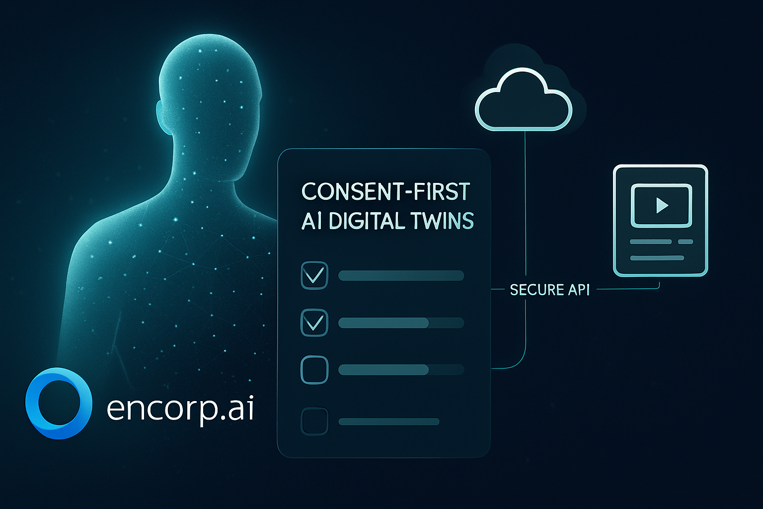 Custom AI Integrations for Digital Twins and Consent-First Content ...